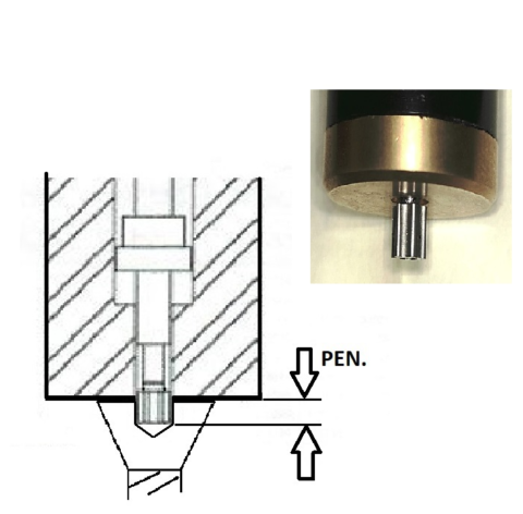 The importance of Recess Gaging in the Fastener Industry - Wrentham ...